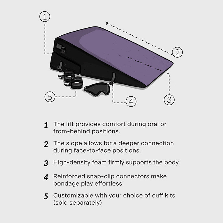 Liberator Black Label Ramp – Lovers